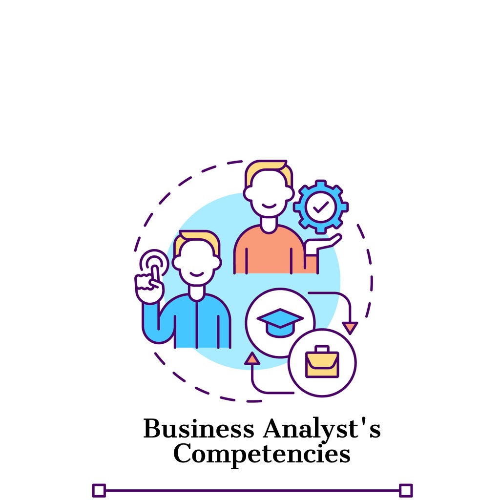 BA TOOLKIT SERIES – Competencies Part 1 – Authentic Global Solutions